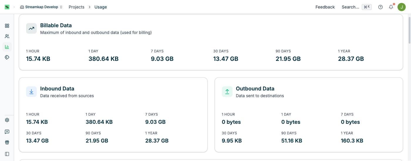 Billing & Usage - Streamkap Docs